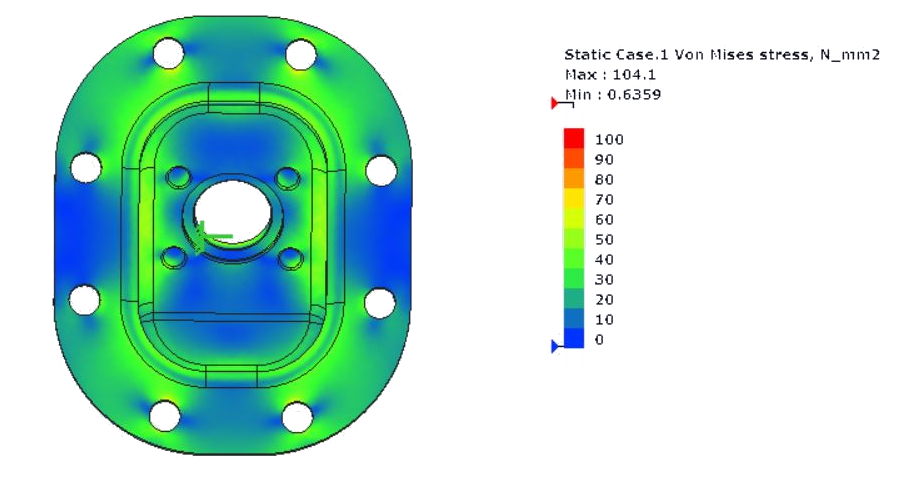 Development, design and manufacture - RSC Engineering GmbH